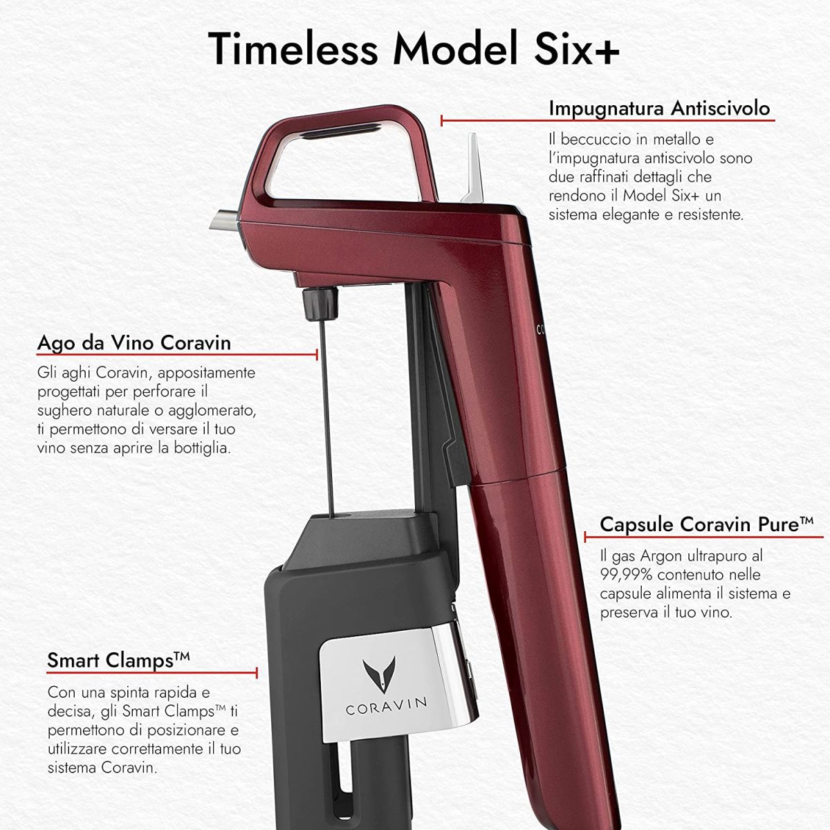 Coravin Timeless Six Plus Wine by the Glass System - Burgundy - Chenab ...